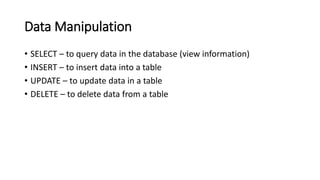 Data Manipulation | PPTX