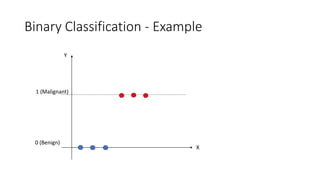 Lecture 6 - Logistic Regression, a lecture in subject module Statistical & Machine Learning ...