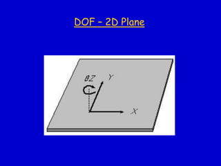 Lec_6(Static and Dynamic Equilibrium).pdf