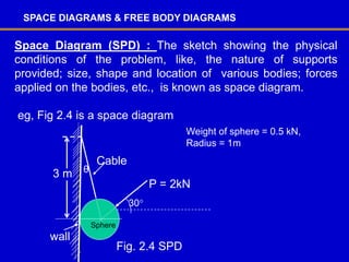Lec_6(Static and Dynamic Equilibrium).pdf