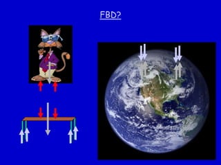 Lec_6(Static and Dynamic Equilibrium).pdf
