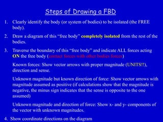 Lec_6(Static and Dynamic Equilibrium).pdf