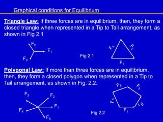 Lec_6(Static and Dynamic Equilibrium).pdf