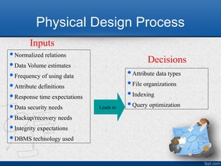 Physical Database Design Database Engineering.pptx