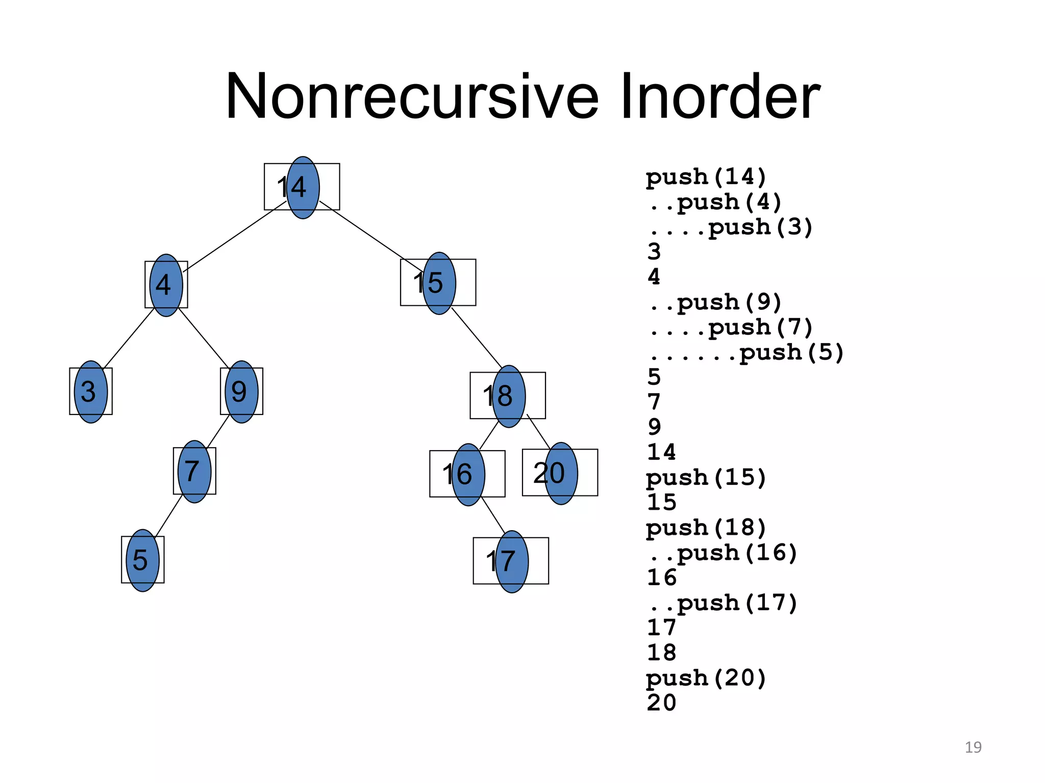 LEC 6-DS ALGO(updated).pdf | Free Download