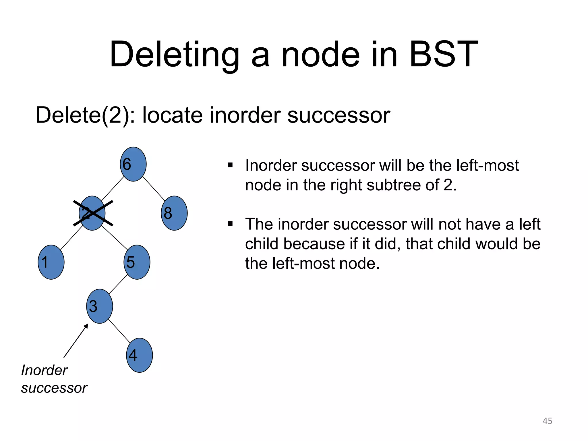 LEC 6-DS ALGO(updated).pdf | Free Download