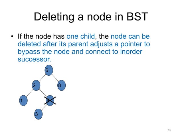 LEC 6-DS ALGO(updated).pdf