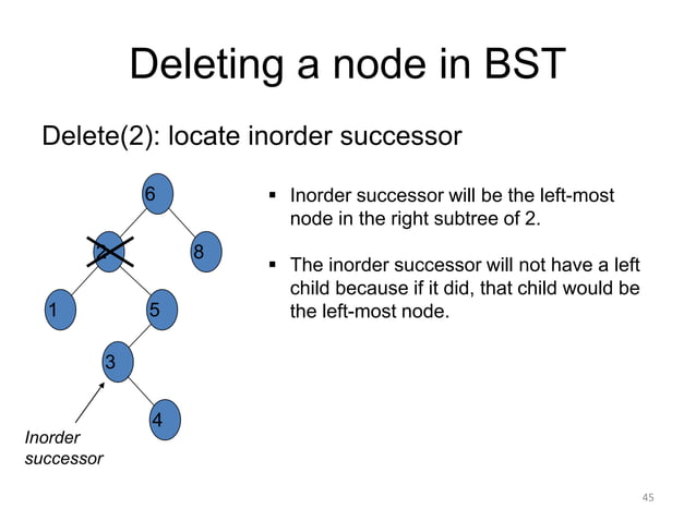 LEC 6-DS ALGO(updated).pdf