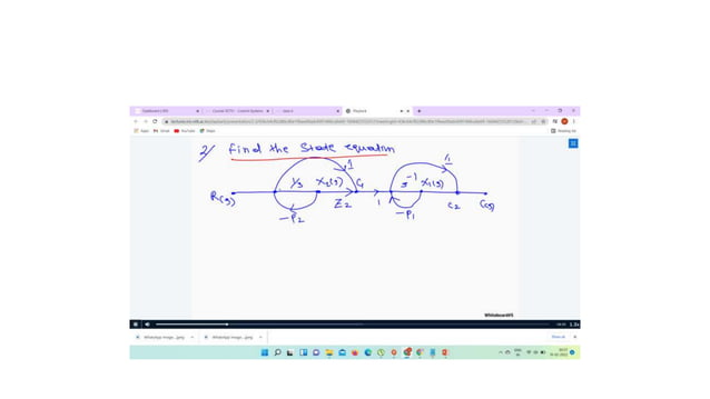 LEC6- EXAMPLES ON SSA.pptx