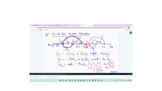 LEC6- EXAMPLES ON SSA.pptx