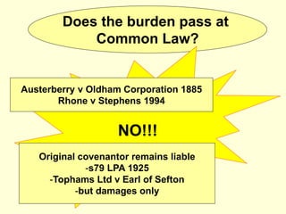 Lec 6 - Freehold Covenants part 1 - .ppt