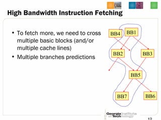 Lec6 Computer Architecture by Hsien-Hsin Sean Lee Georgia Tech ...