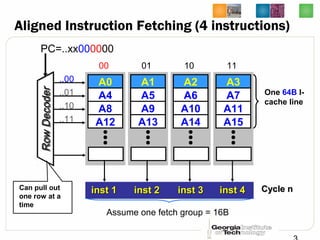 Lec6 Computer Architecture by Hsien-Hsin Sean Lee Georgia Tech ...