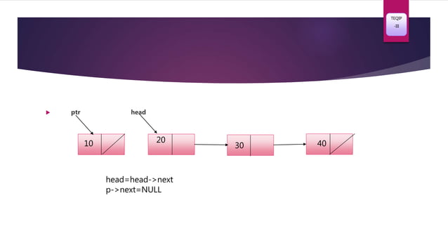 Linked list part-3 | PPT | Free Download