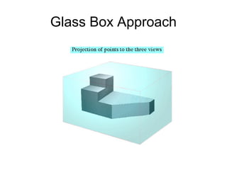 Lec 6 orthographic projections | PPT
