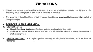 Lec6- Shafting and Propellers 14Dec22.pptx