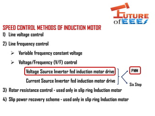 Voltage Source Inverter VSI - Pulse Width Modulation (PWM) | PDF