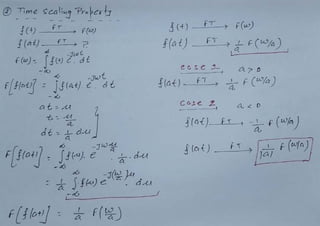 lec_61_to_88_Continous_Time_Fourier_Transform_Complete_Details_S ...
