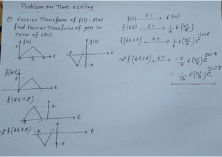 lec_61_to_88_Continous_Time_Fourier_Transform_Complete_Details_S ...