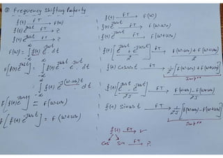 lec_61_to_88_Continous_Time_Fourier_Transform_Complete_Details_S ...