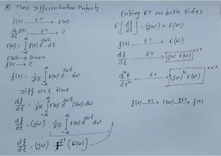 lec_61_to_88_Continous_Time_Fourier_Transform_Complete_Details_S ...