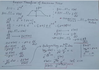 lec_61_to_88_Continous_Time_Fourier_Transform_Complete_Details_S ...