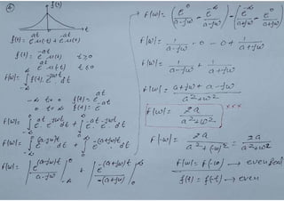 lec_61_to_88_Continous_Time_Fourier_Transform_Complete_Details_S ...