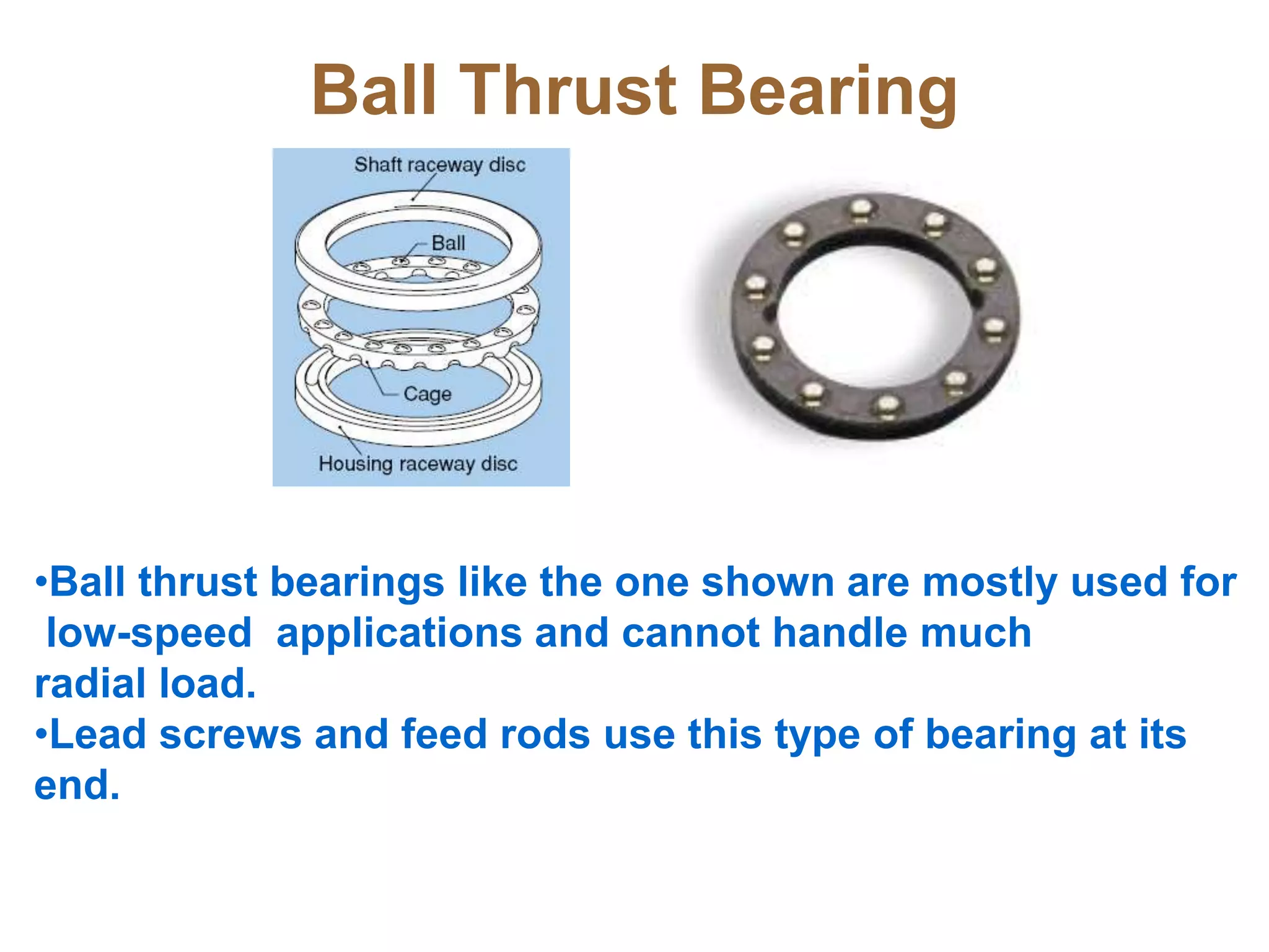 Lec6Anx- Bearing types & Lubrication 7Dec22.pptx