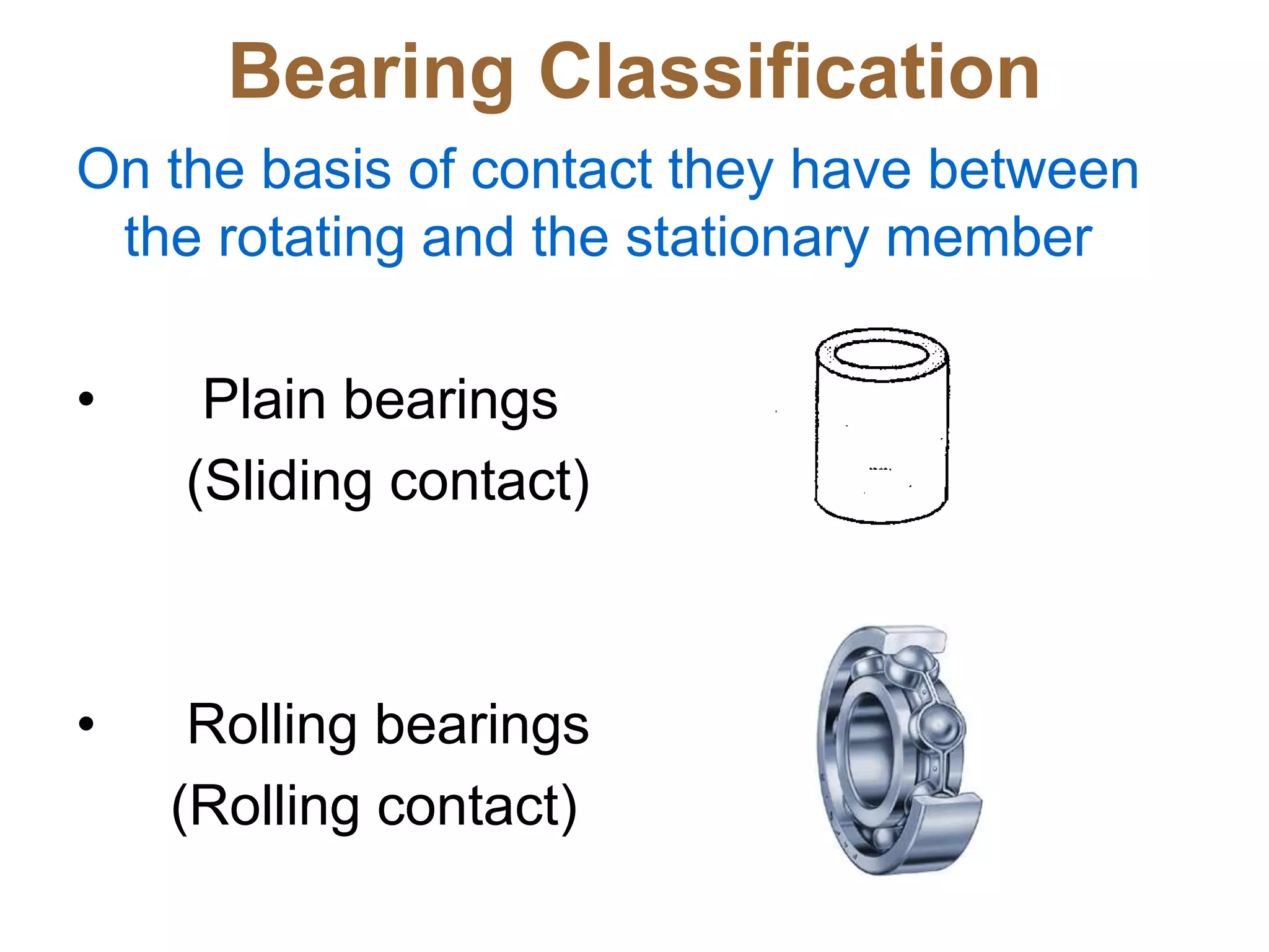 Lec6Anx- Bearing types & Lubrication 7Dec22.pptx