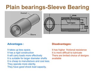 Lec6Anx- Bearing types & Lubrication 7Dec22.pptx