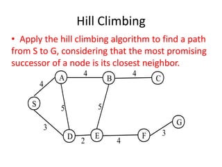 Lec 6 bsc csit | PPT