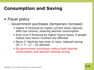 lec 6 consumption saving and investment.ppt