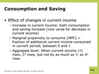 lec 6 consumption saving and investment.ppt