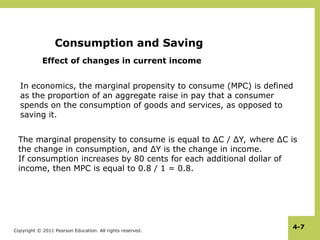 lec 6 consumption saving and investment.ppt