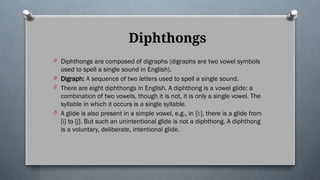 Lec6 Diphthongs in English Language Sounds | PPTX