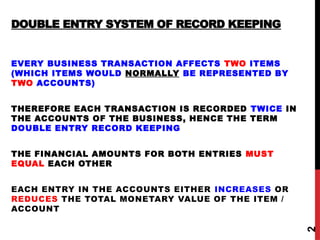 LEC 6 DOUBLE ENTRY journal system accounting | PPT
