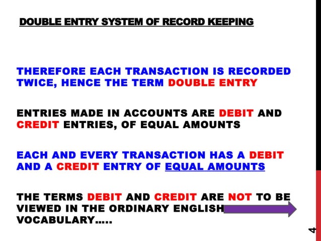 LEC 6 DOUBLE ENTRY journal system accounting | PPTX