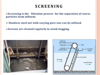 Effluent Treatment Plant it is industrys | PPT