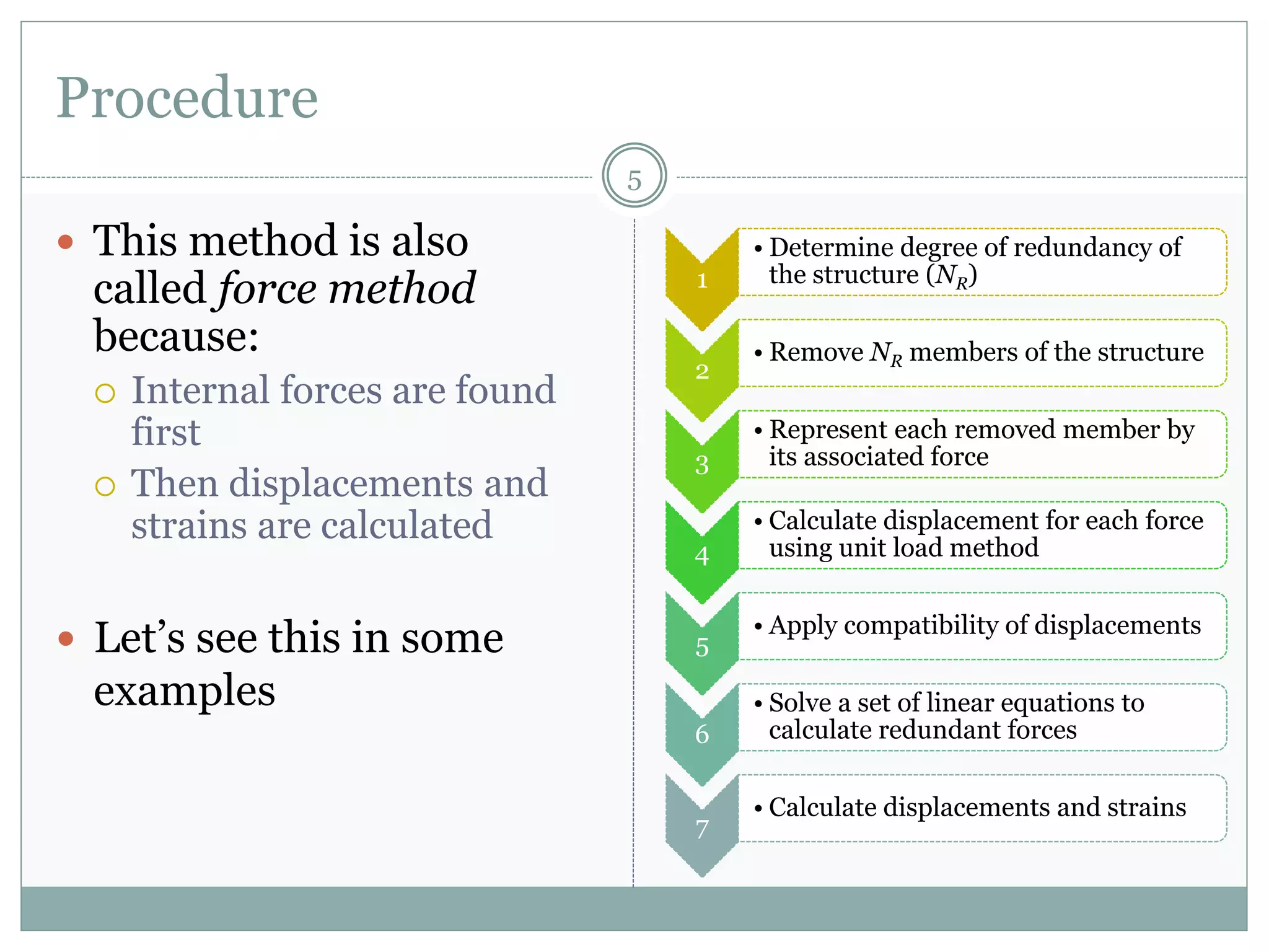 Flexibility Energy Method in structural analysis | PPTX