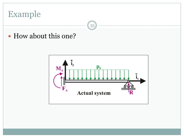 Flexibility Energy Method in structural analysis | PPTX