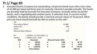 Lec 6 FM Numl 2024 concepts in valuation of bonds | PPT