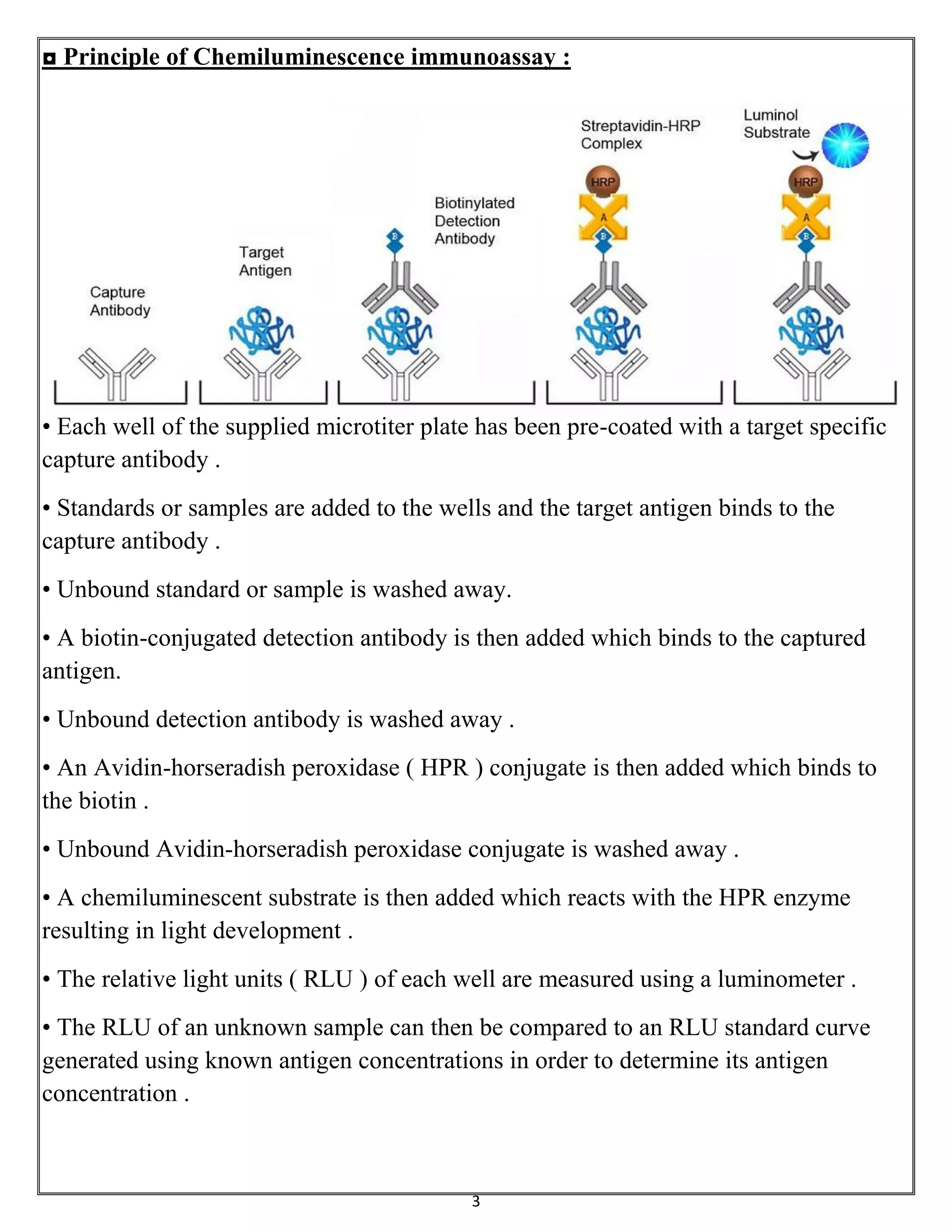 Chemiluminescence immunoassay and Immunofluorescence Assay | PDF