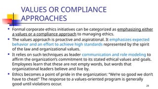Lecture 6, Legal Compliance business ethics.pptx