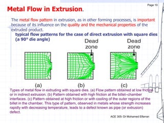ACE305: Aircraft Components Design and Manufacture | PPT