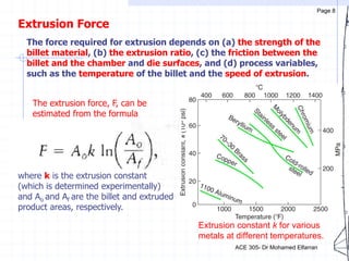 ACE305: Aircraft Components Design and Manufacture | PPT