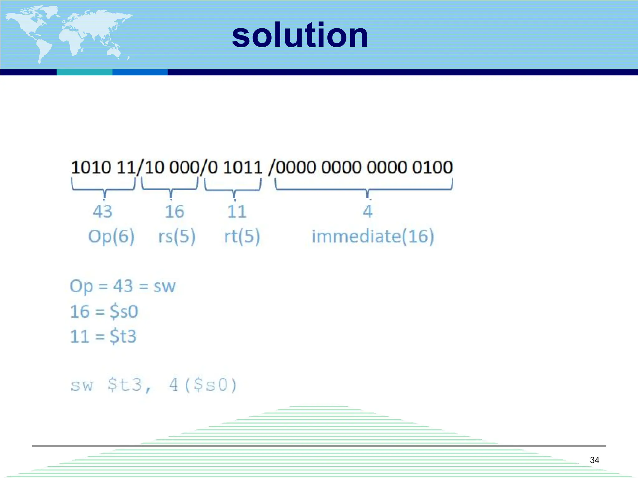 lec6_mips-instructions-III.pdf21rewrwaef | PPT