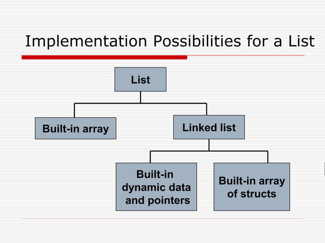 Lec6 mod linked list | PPT
