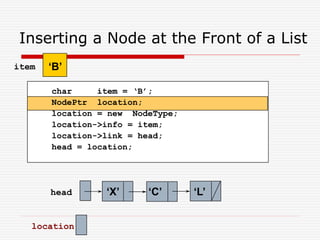 Lec6 mod linked list | PPT
