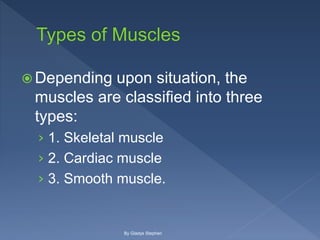 Lec 6 Muscle physiology and its types.pptx