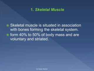 Lec 6 Muscle physiology and its types.pptx